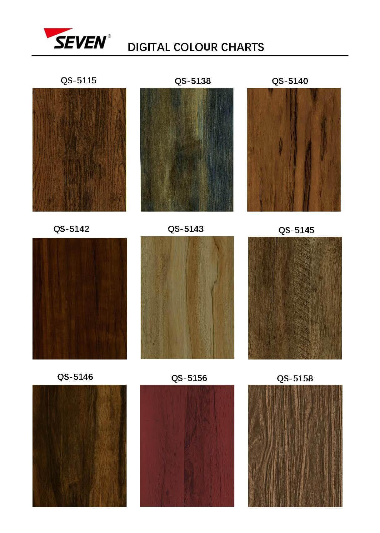 Katalog ACP Seven, Apakah Ini Yang Anda Cari Untuk Proyek?